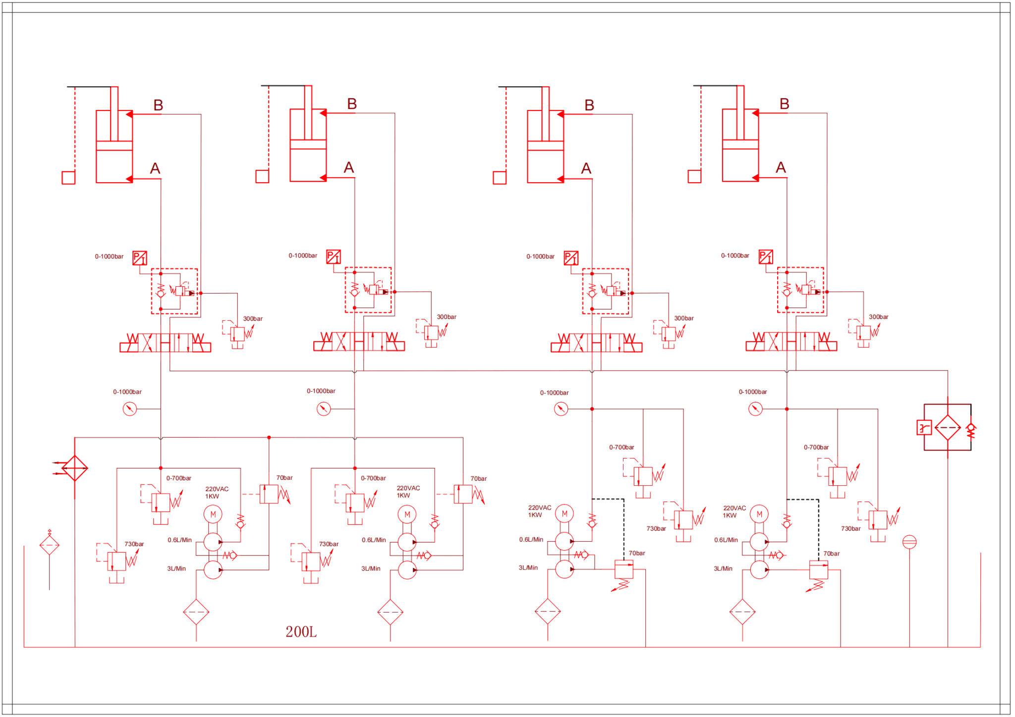 HSE40120-4, 2 L/min,4KW,4 Point Servo Synchronous Jacking System ...